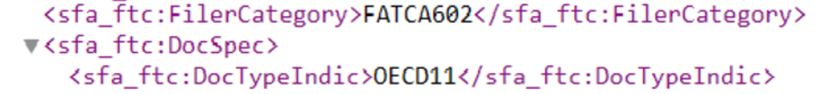 2024 CRS and FATCA Reporting Season: Insights and Strategies
